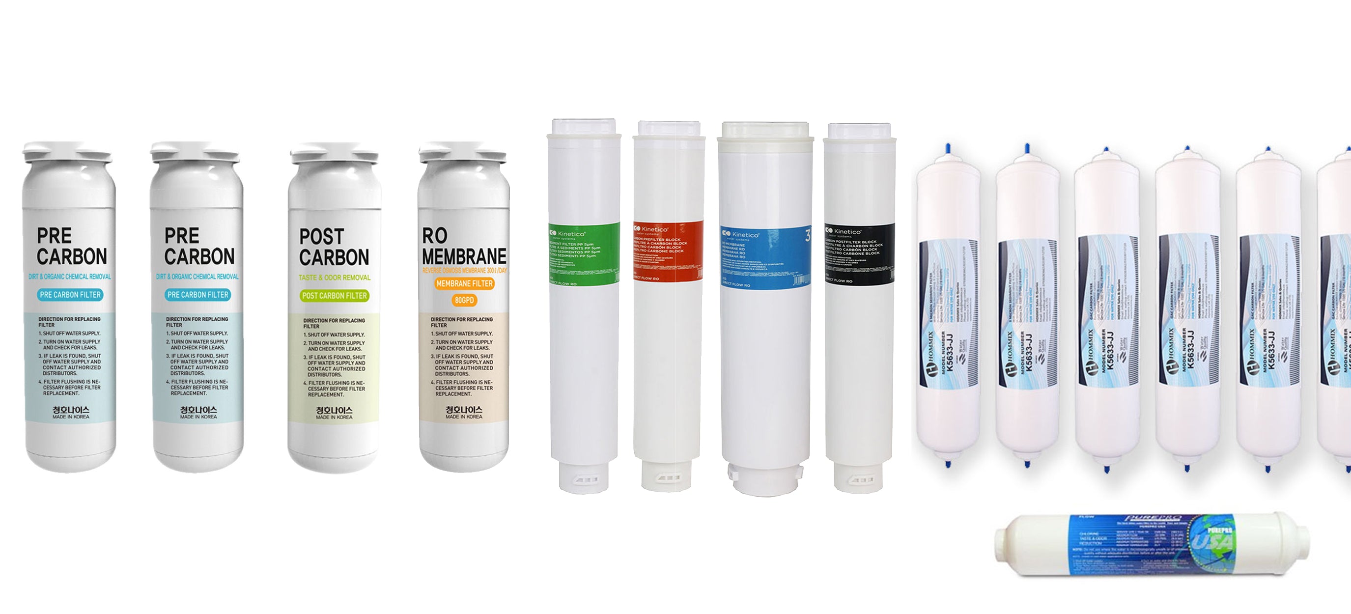 Replacement Water Filters Collection | Hommix UK Limited
